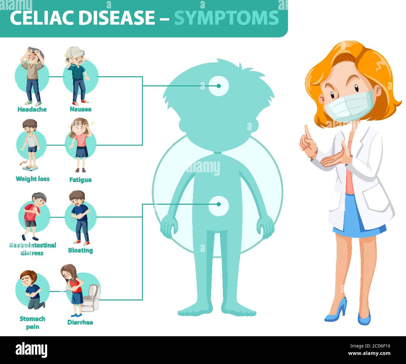 Celiac disease symptoms information infographic illustration Stock ...