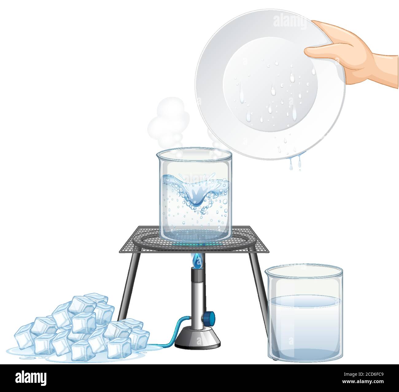 Science education of states of matter illustration Stock Vector Image ...