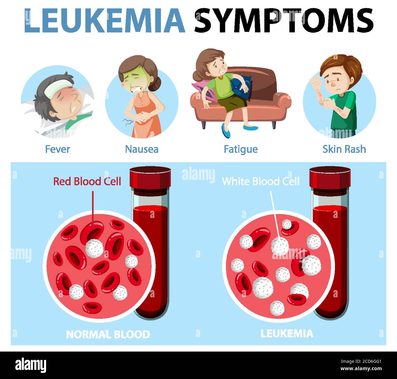 Leukemia Clip Art