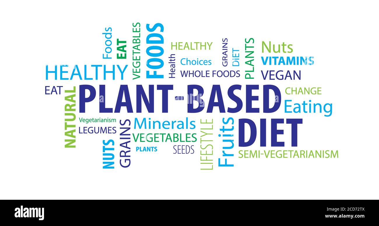 Words related to a plant-based diet in different sizes isolated on a ...