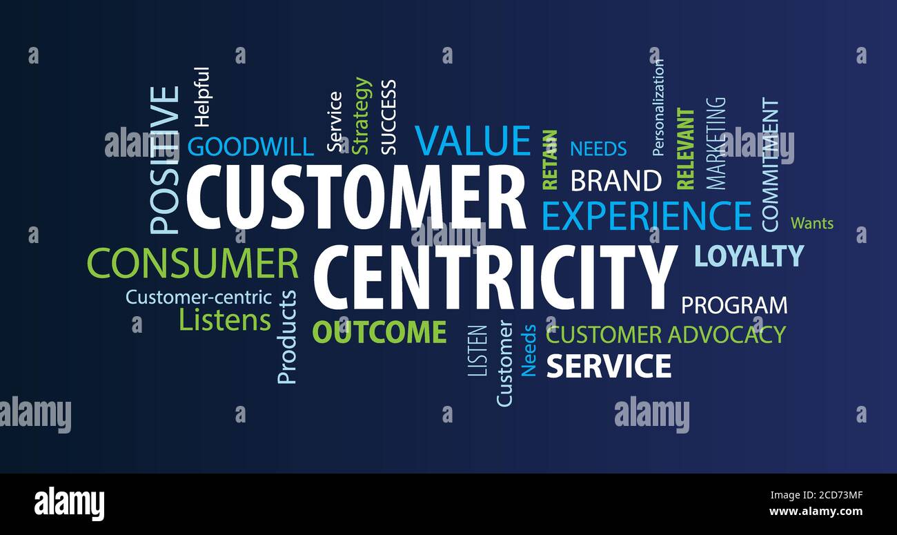 Illustration of a word cloud "Customer centricity Stock Photo - Alamy