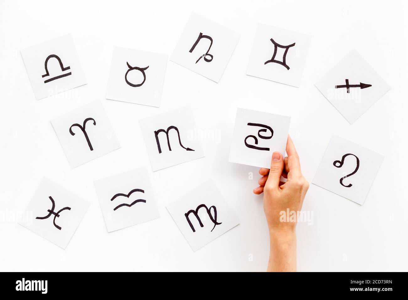 Astrology concept. Twelve zodiac signs in horoscopic wheel, top view ...