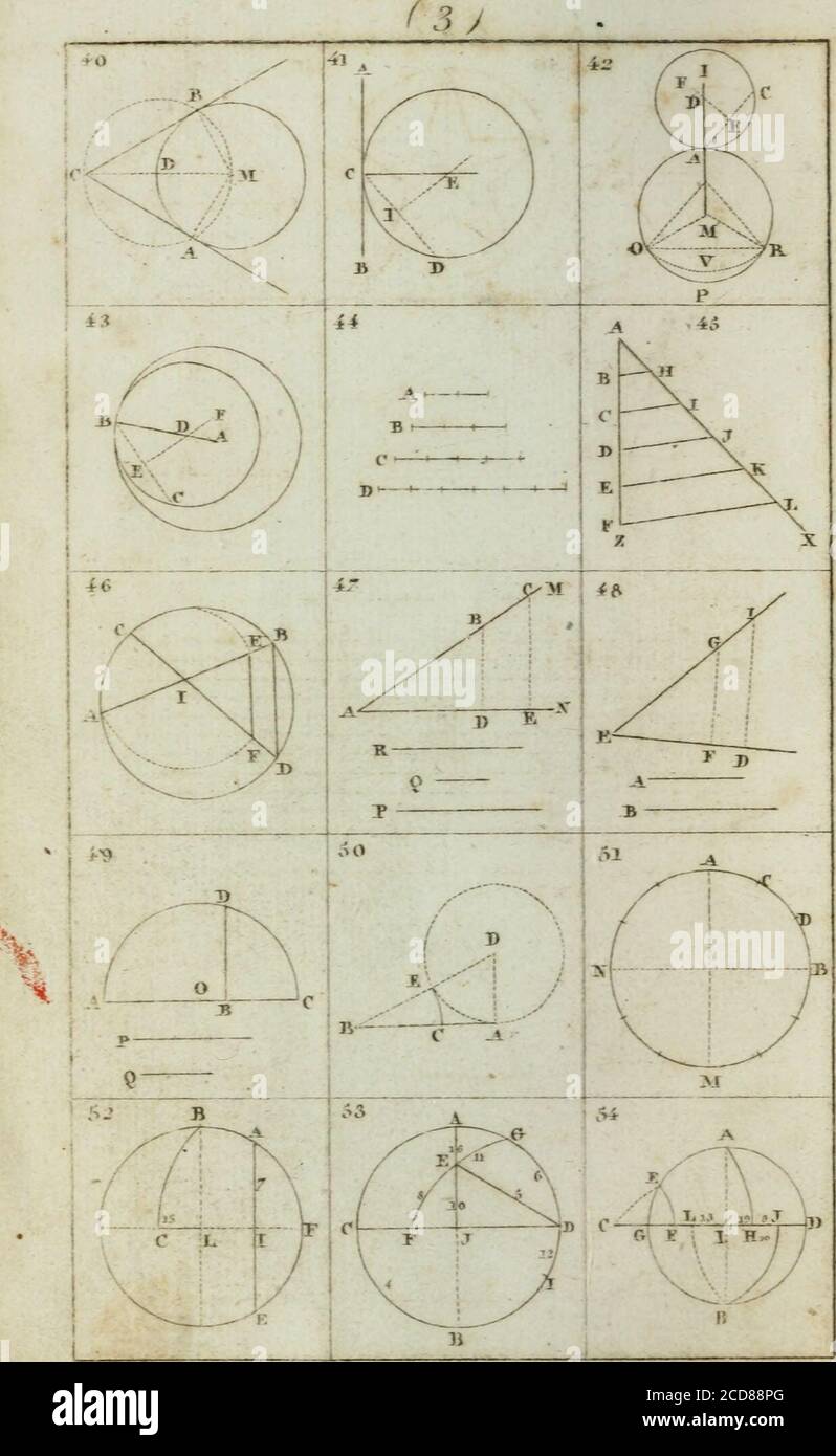 Plans de dessin hi-res stock photography and images - Alamy