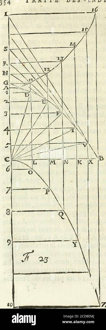 Aec font hi-res stock photography and images - Alamy