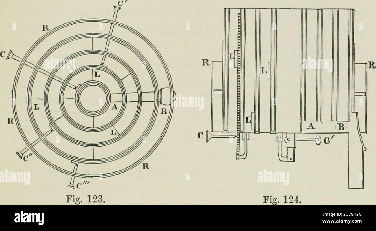 . Lighthouse construction and illumination; . of the other sources of ...