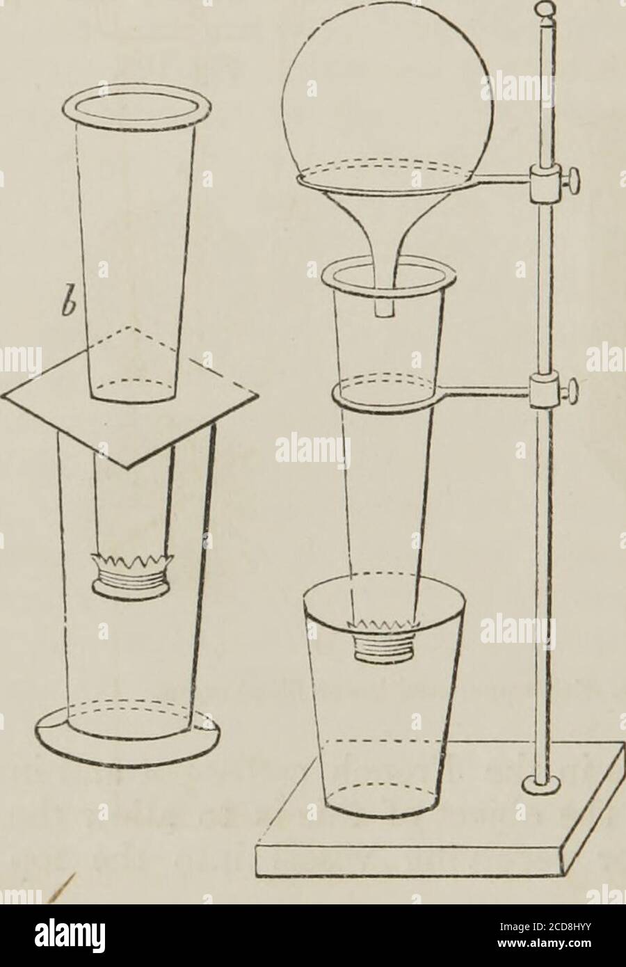 Diaphragm displacement hi-res stock photography and images - Alamy