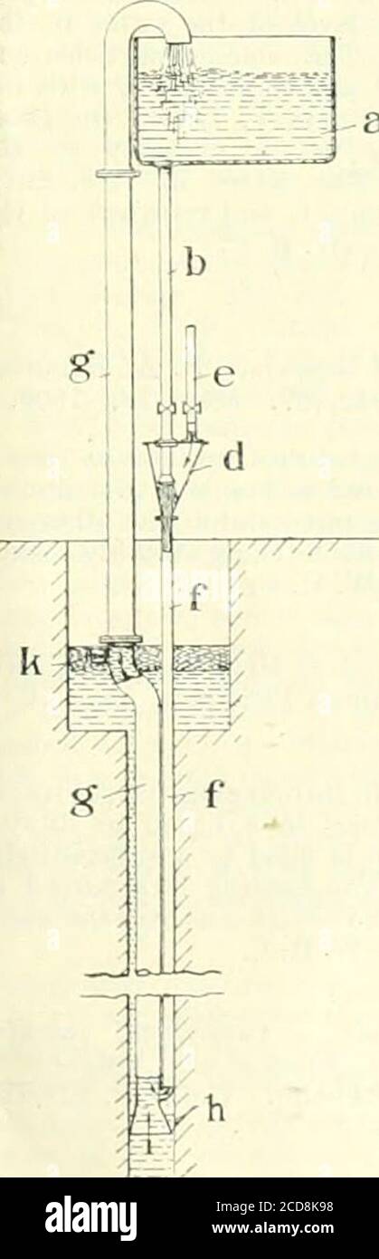 Rising water main pipe hi-res stock photography and images - Alamy