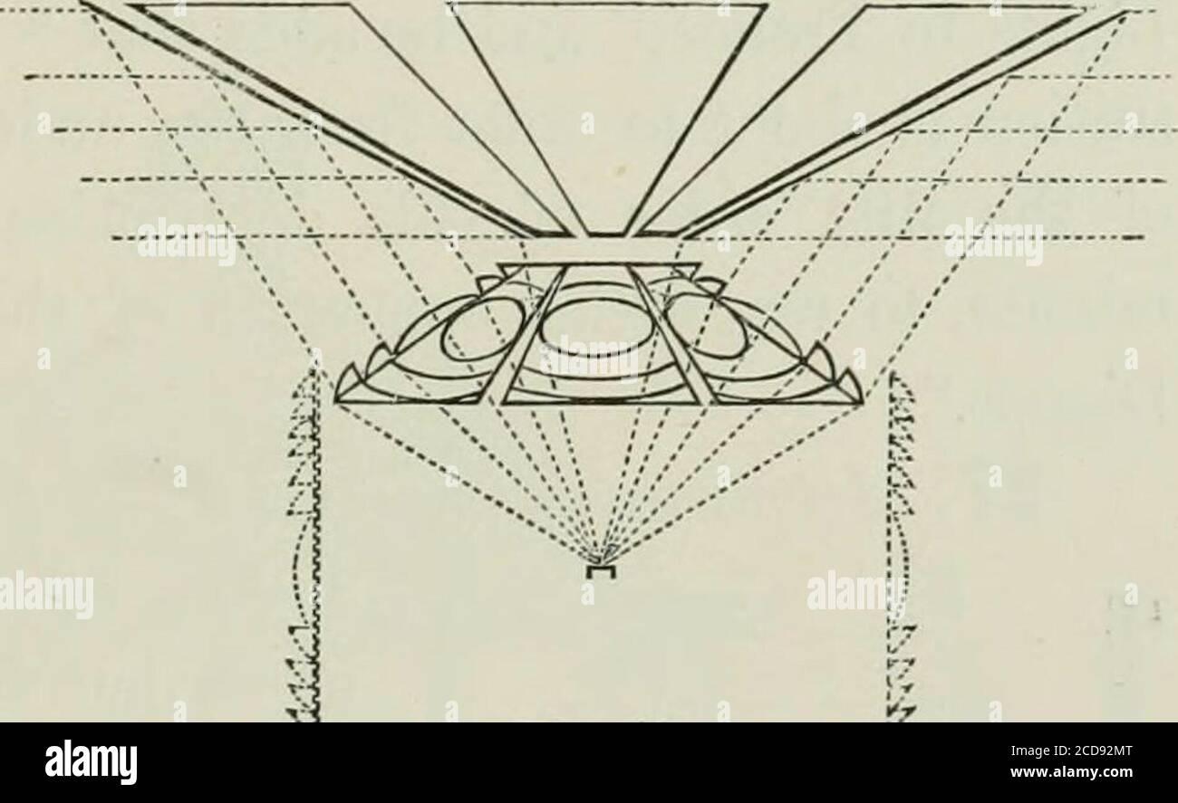 Focaldistance hi-res stock photography and images - Alamy