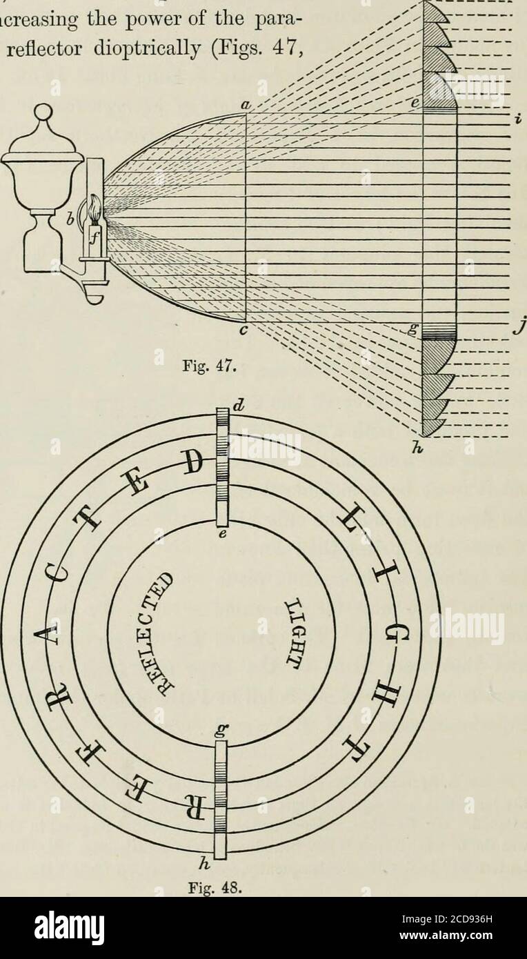 . Lighthouse construction and illumination; . ^ Mr. A. Stevenson also ...