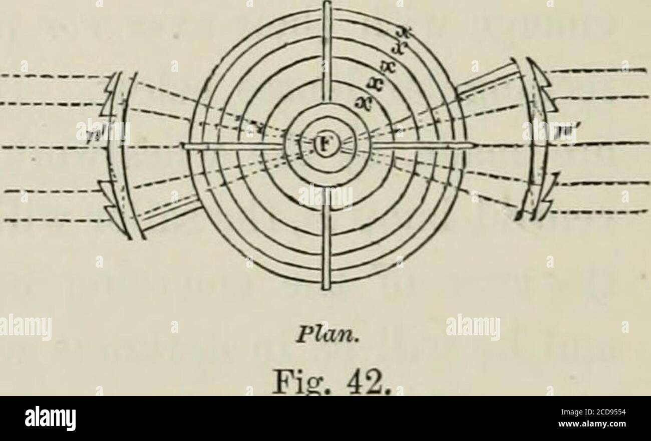 1823 lighthouse hi-res stock photography and images - Alamy