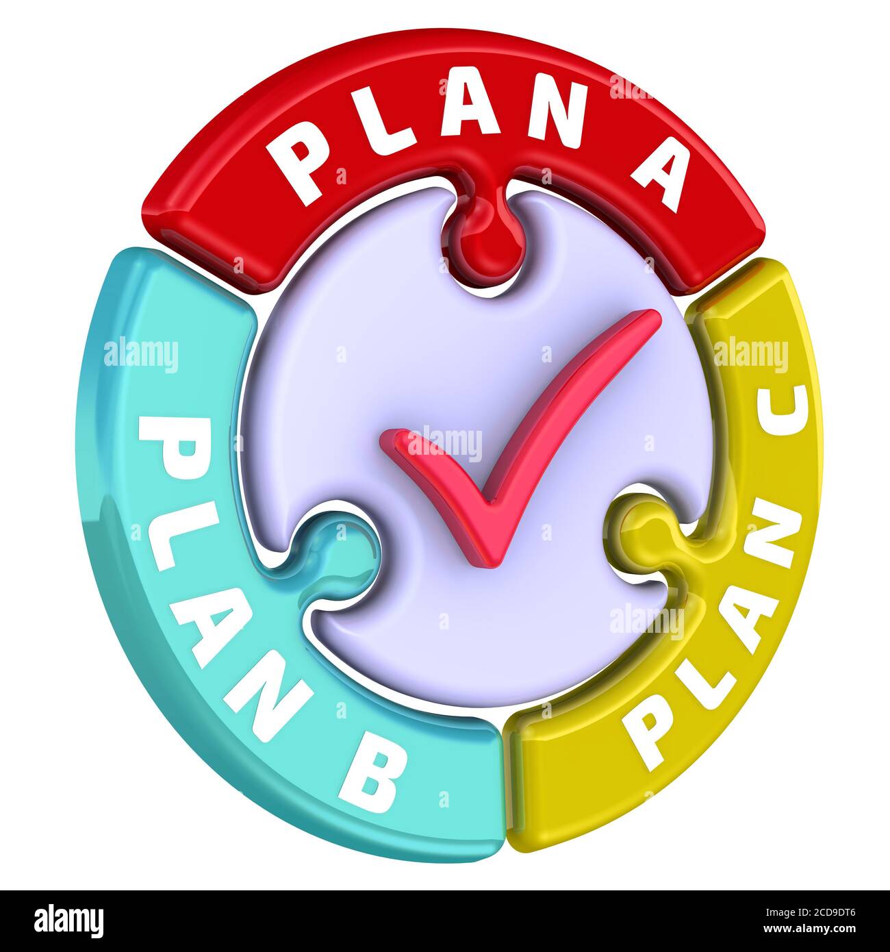Plan A, plan B, plan C. The words PLAN A, PLAN B, PLAN C in the shape ...