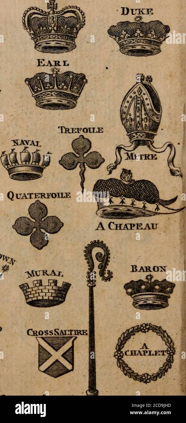 . The peerage of Scotland : a complete view of the several orders of ...