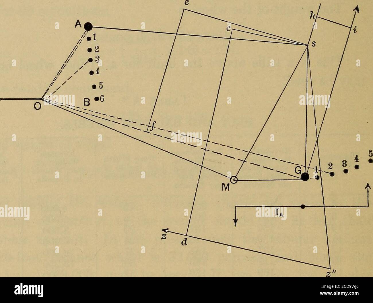 Width 130 feet hi-res stock photography and images - Alamy
