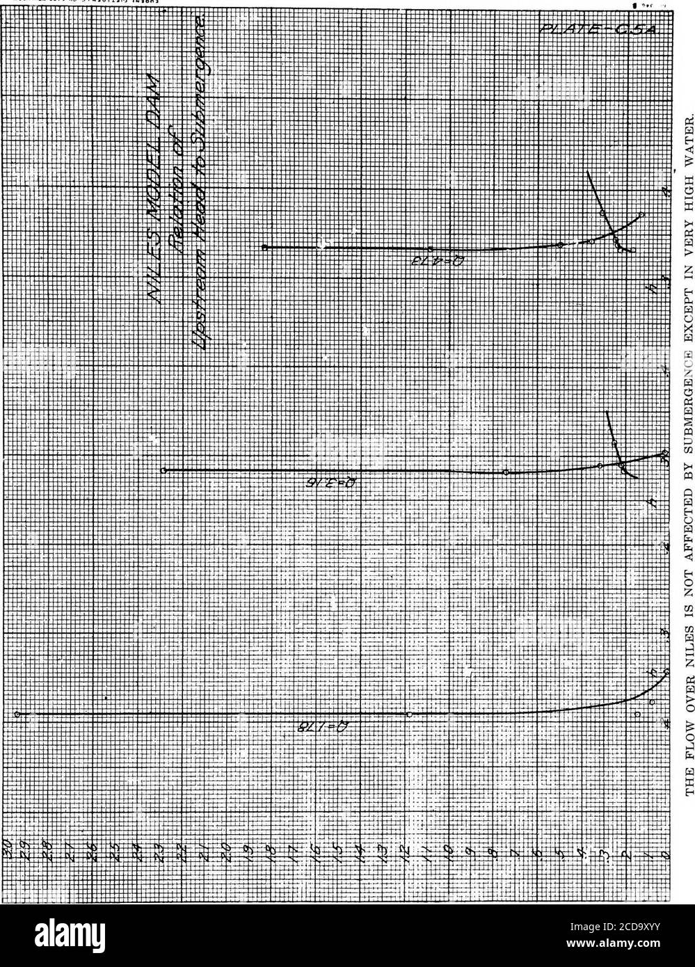 M i s x Black and White Stock Photos & Images - Alamy