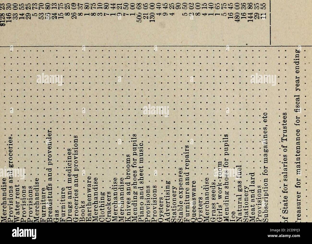 . Documentary journal of Indiana 1889 . > 2 fc . 01-3 0^t^50 3--o ...