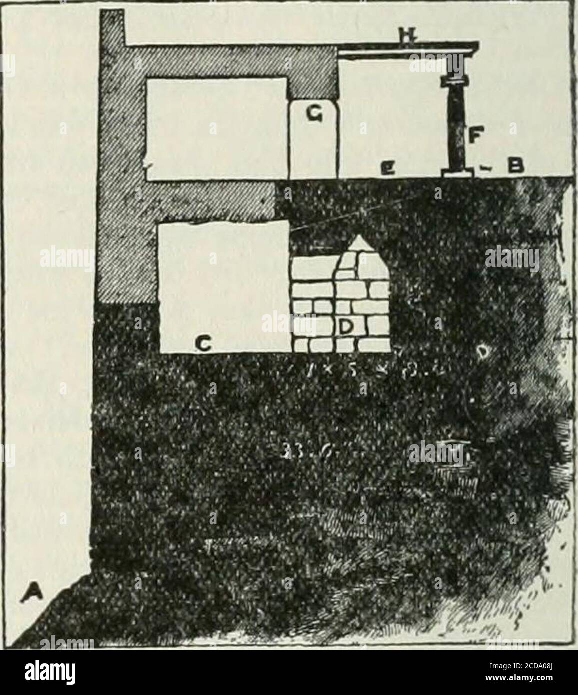 Clay garrison hi-res stock photography and images - Alamy