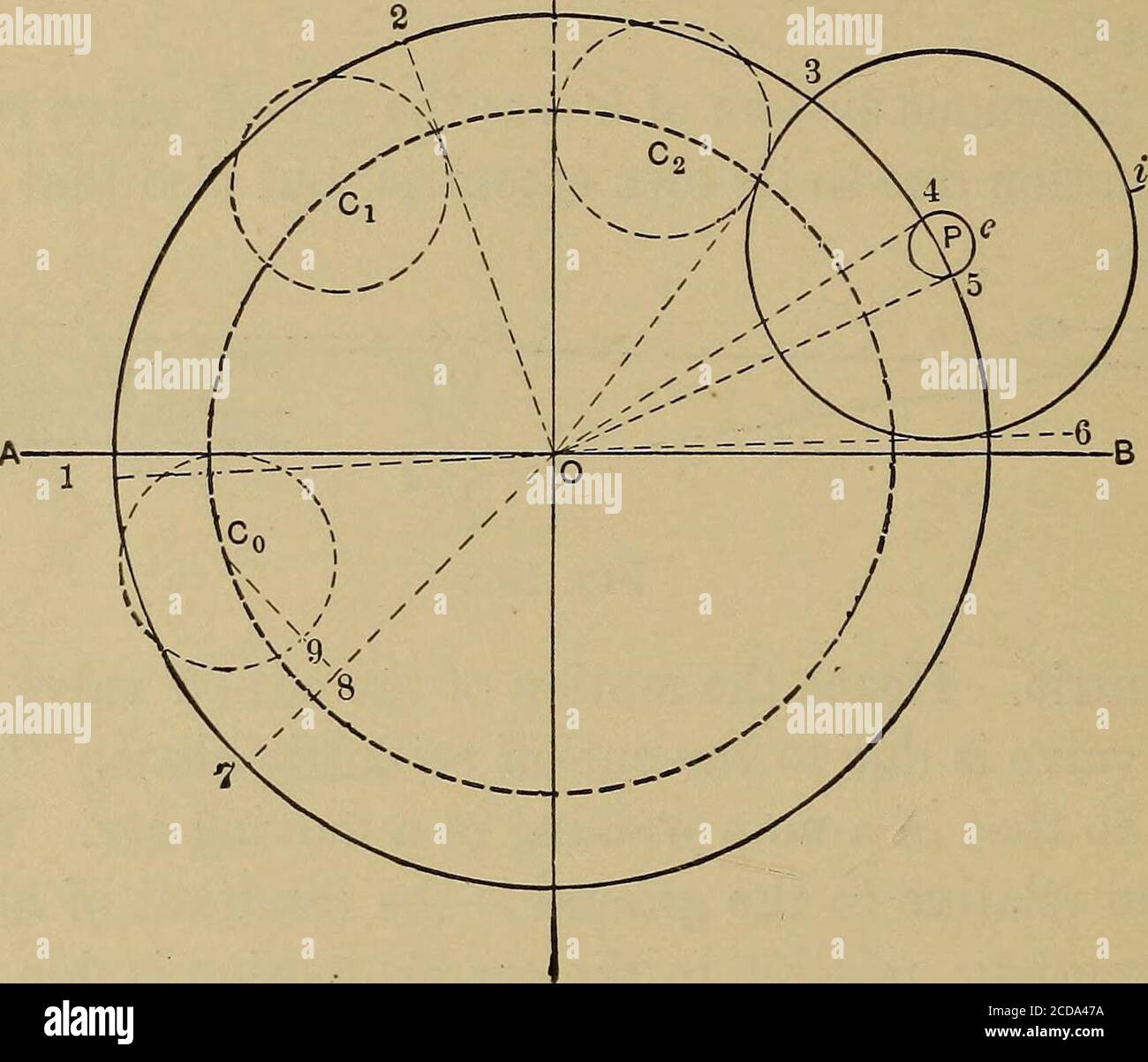 Lap positions hi-res stock photography and images - Alamy