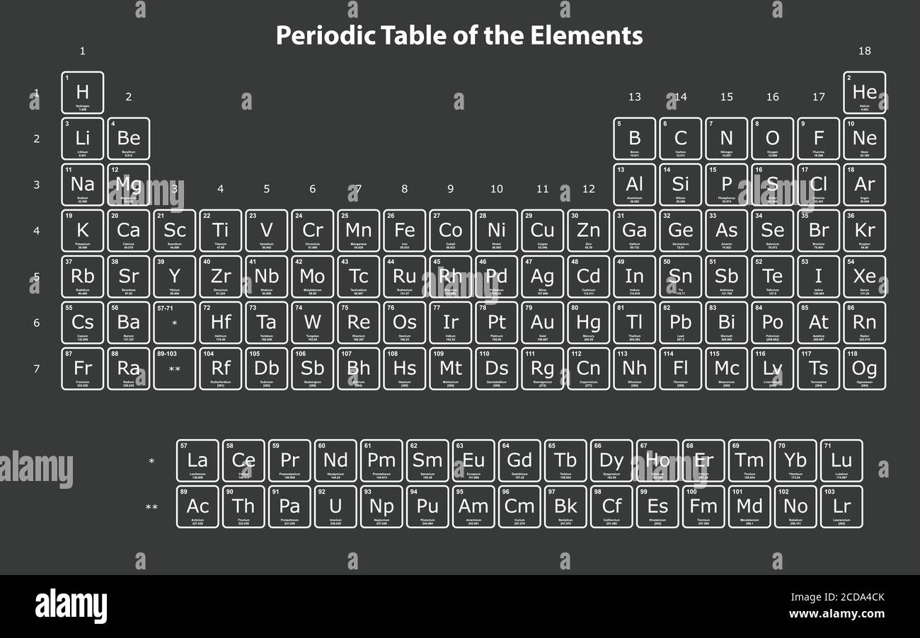 Periodic Table Elements Atomic Number Black and White Stock Photos ...