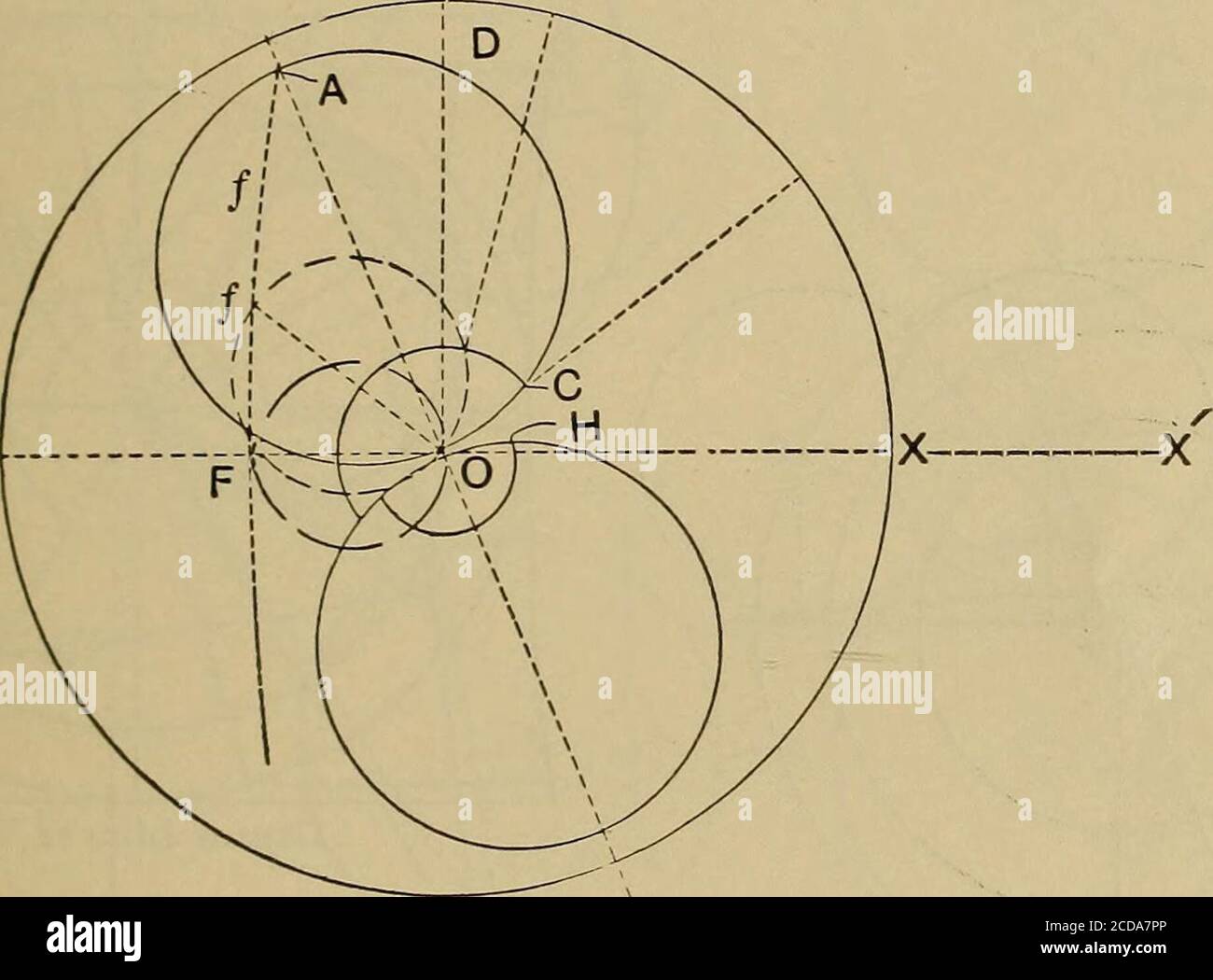 Arc force control hi-res stock photography and images - Alamy