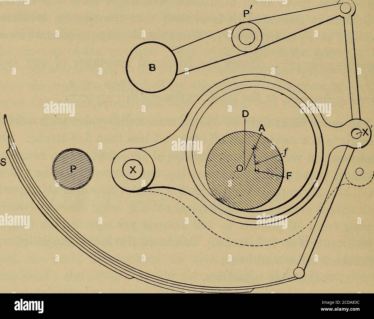 Poppet valves hi-res stock photography and images - Alamy