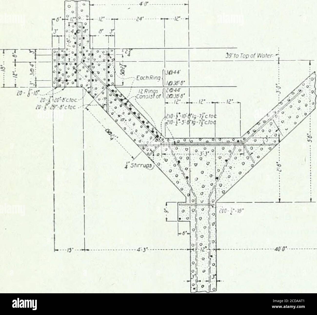 Three Man Formation Diagram