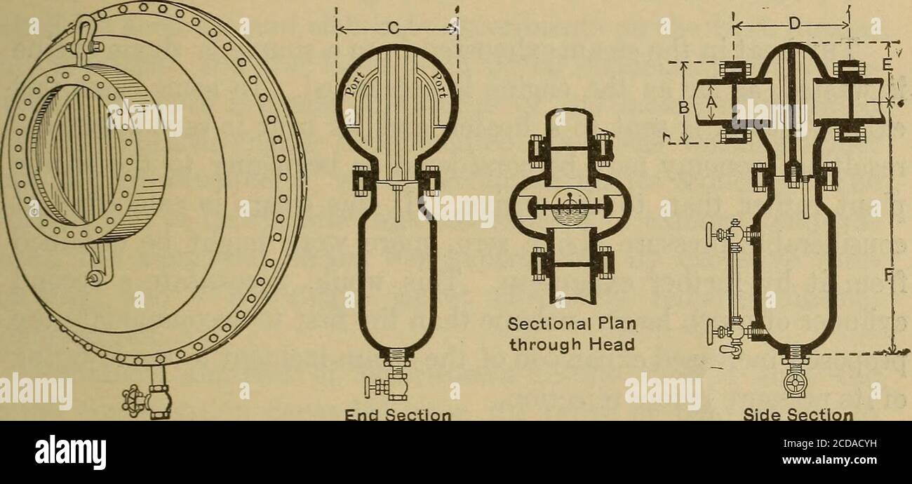 . The steam-engine and other heat-motors . SMALL AUXILIARIES. 299 Fig ...