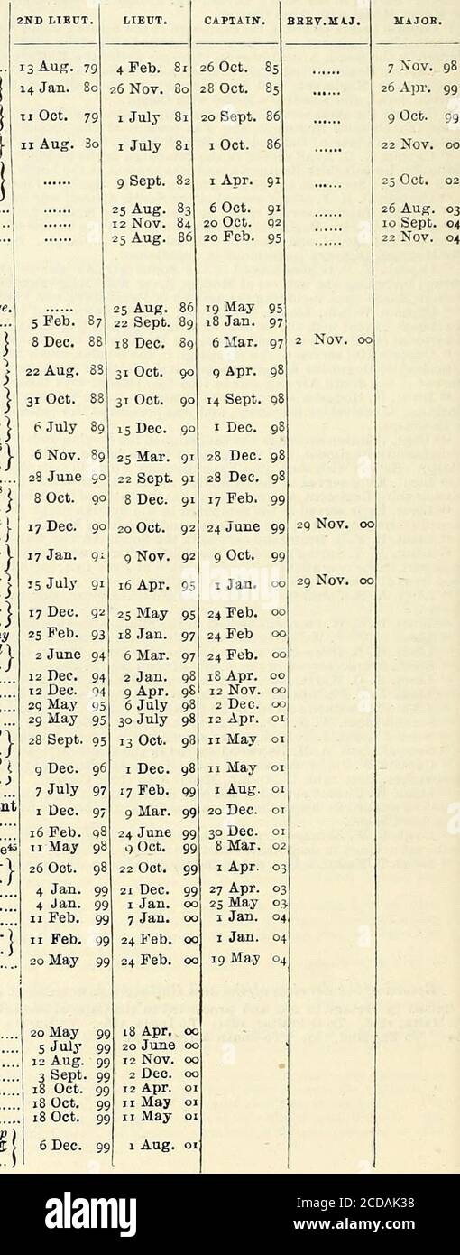 Alexander lafone hi-res stock photography and images - Alamy