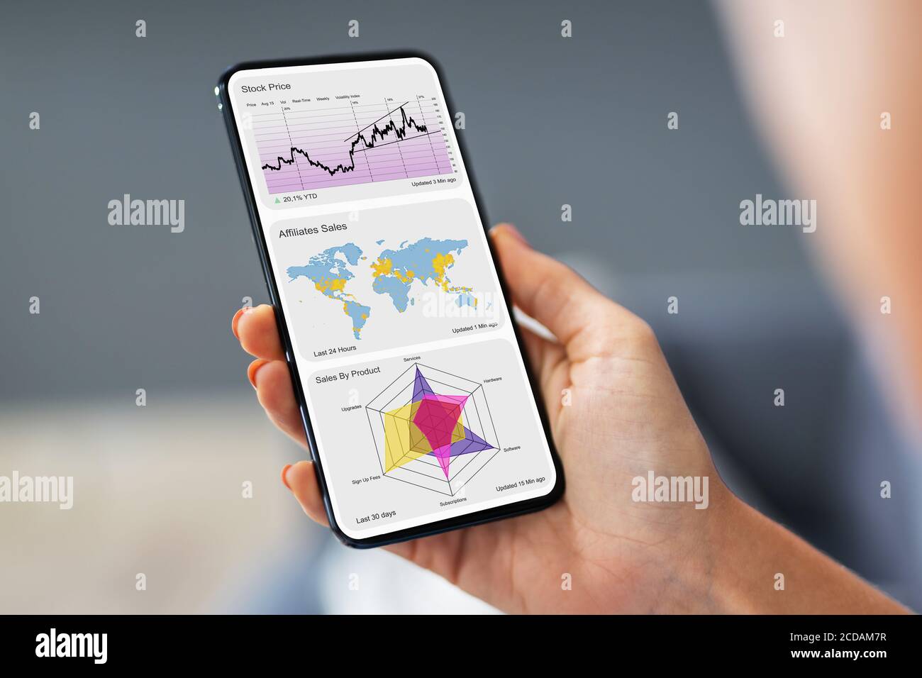 Mobile Phone And Smartphone Analytics Graph KPI Stock Photo - Alamy