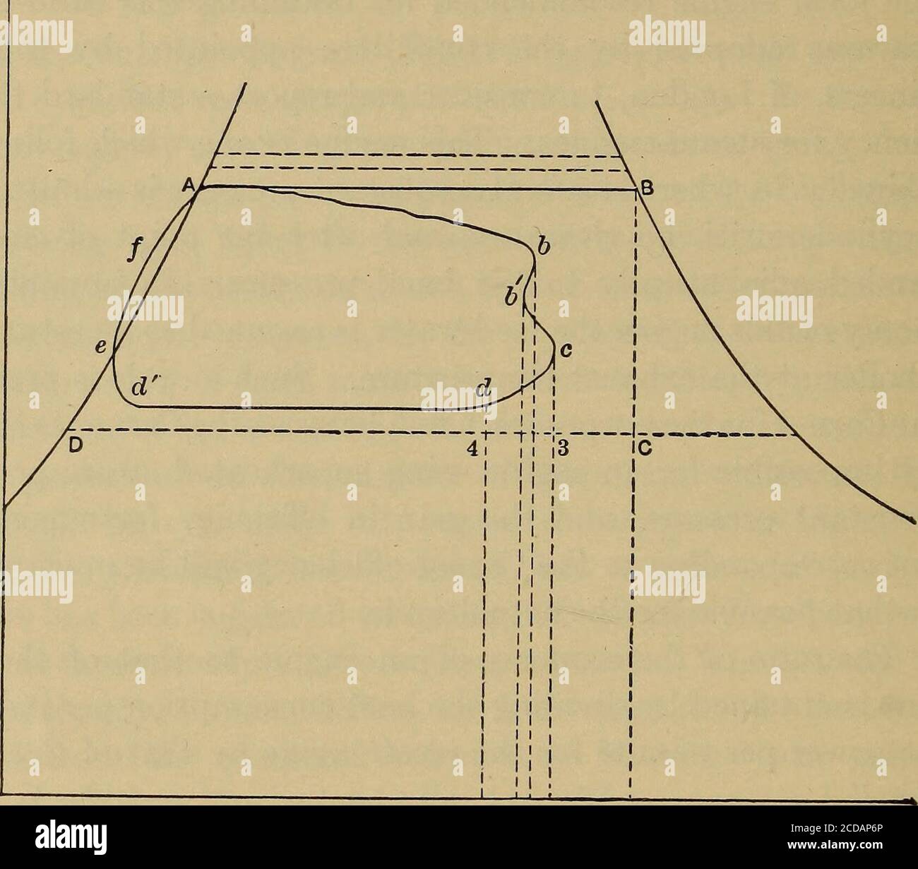 . The steam-engine and other heat-motors . hown by the positions of ...