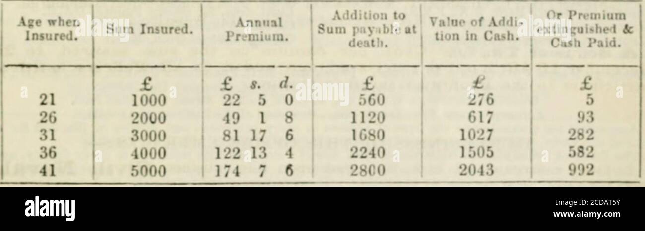 Henry short and martin short hi-res stock photography and images - Alamy