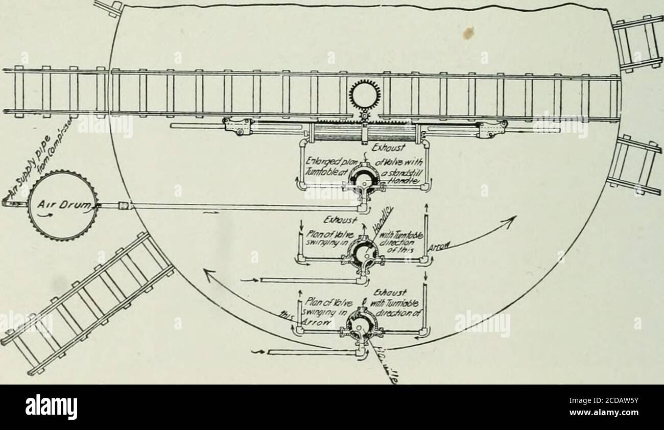 Papering table hi-res stock photography and images - Alamy