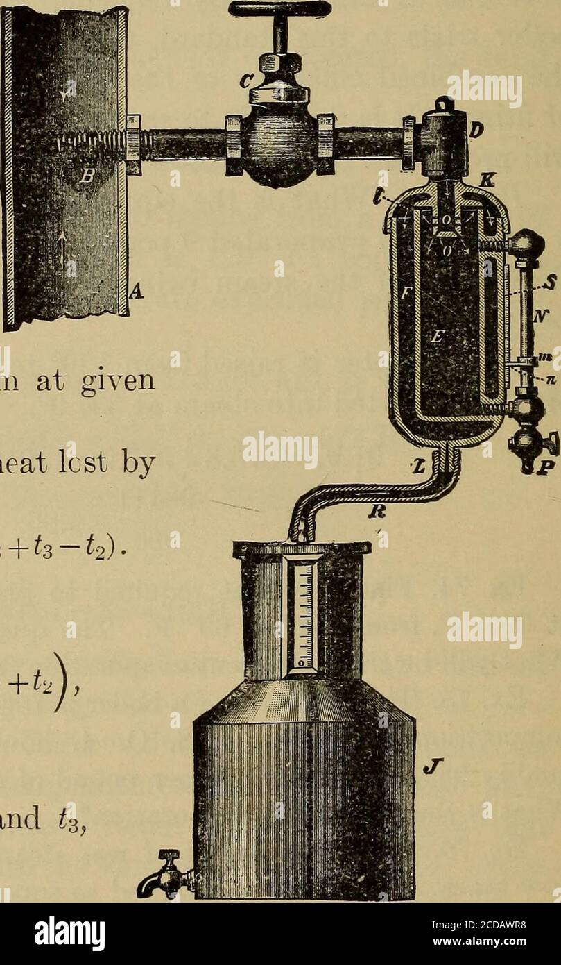 . The steam-engine and other heat-motors . ler pressure being 120 ...