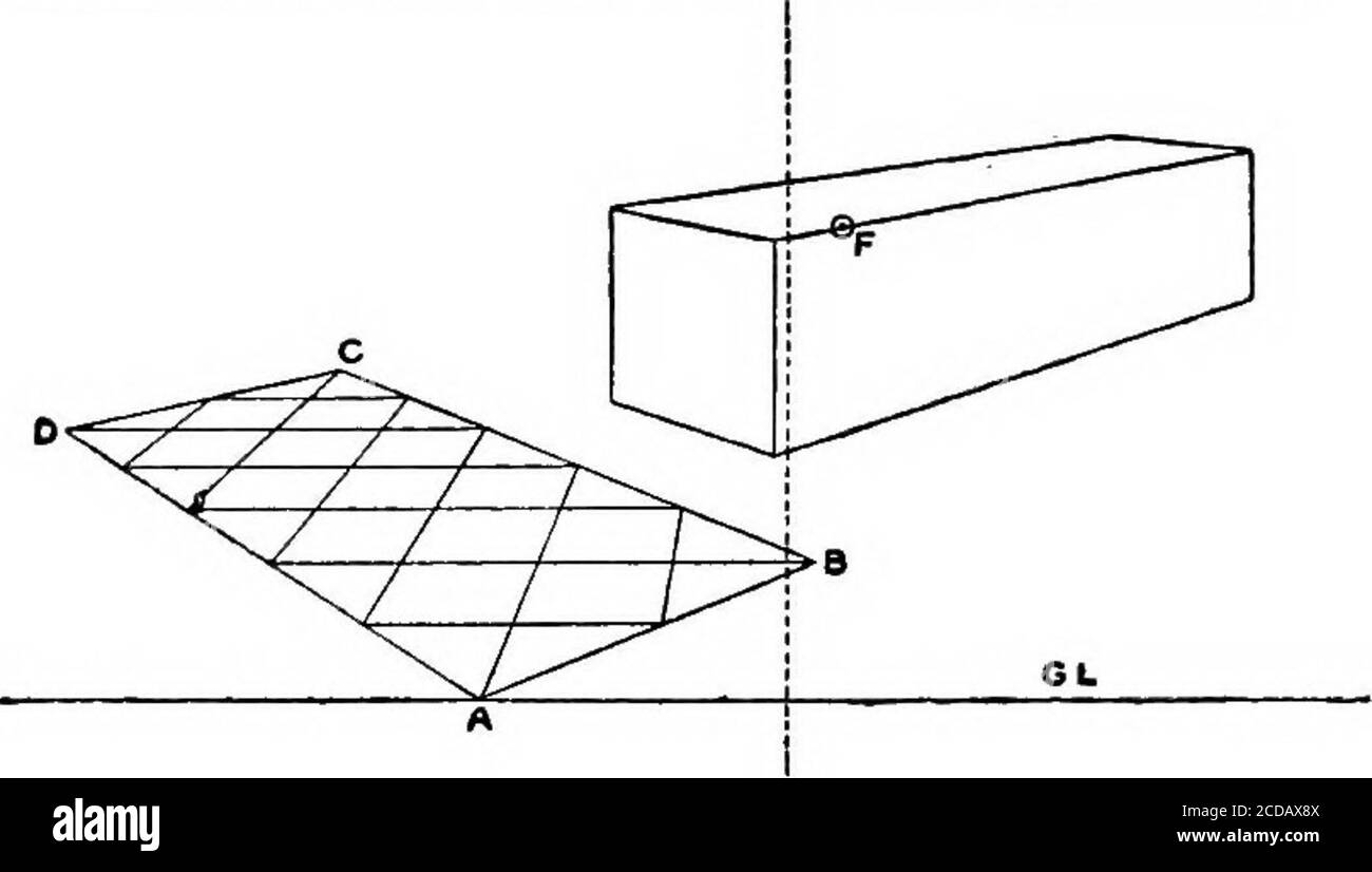 . Perspective for art students . measure DF and DGr, using M.P. 60 ...