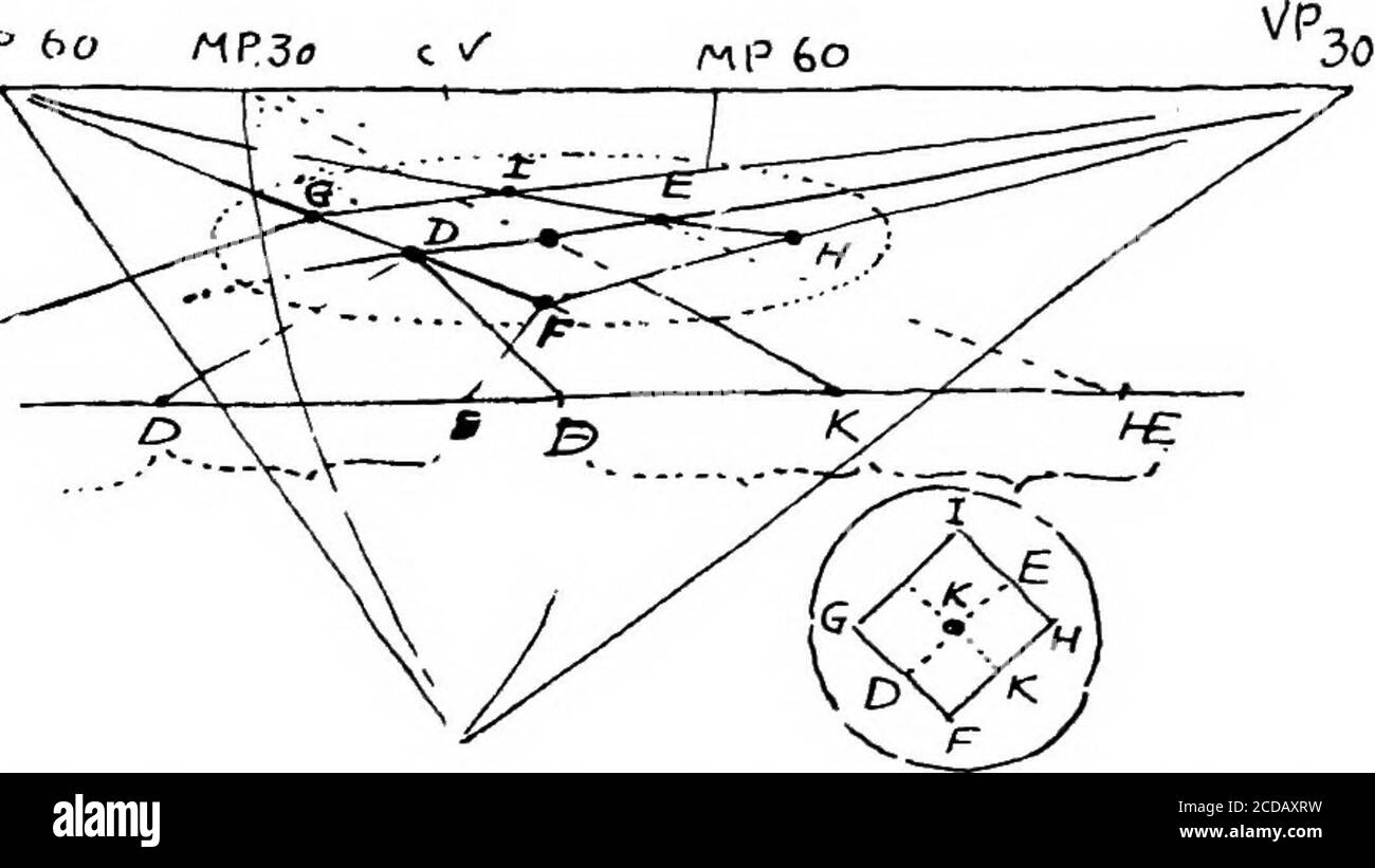 Ground perspective front Cut Out Stock Images & Pictures - Alamy