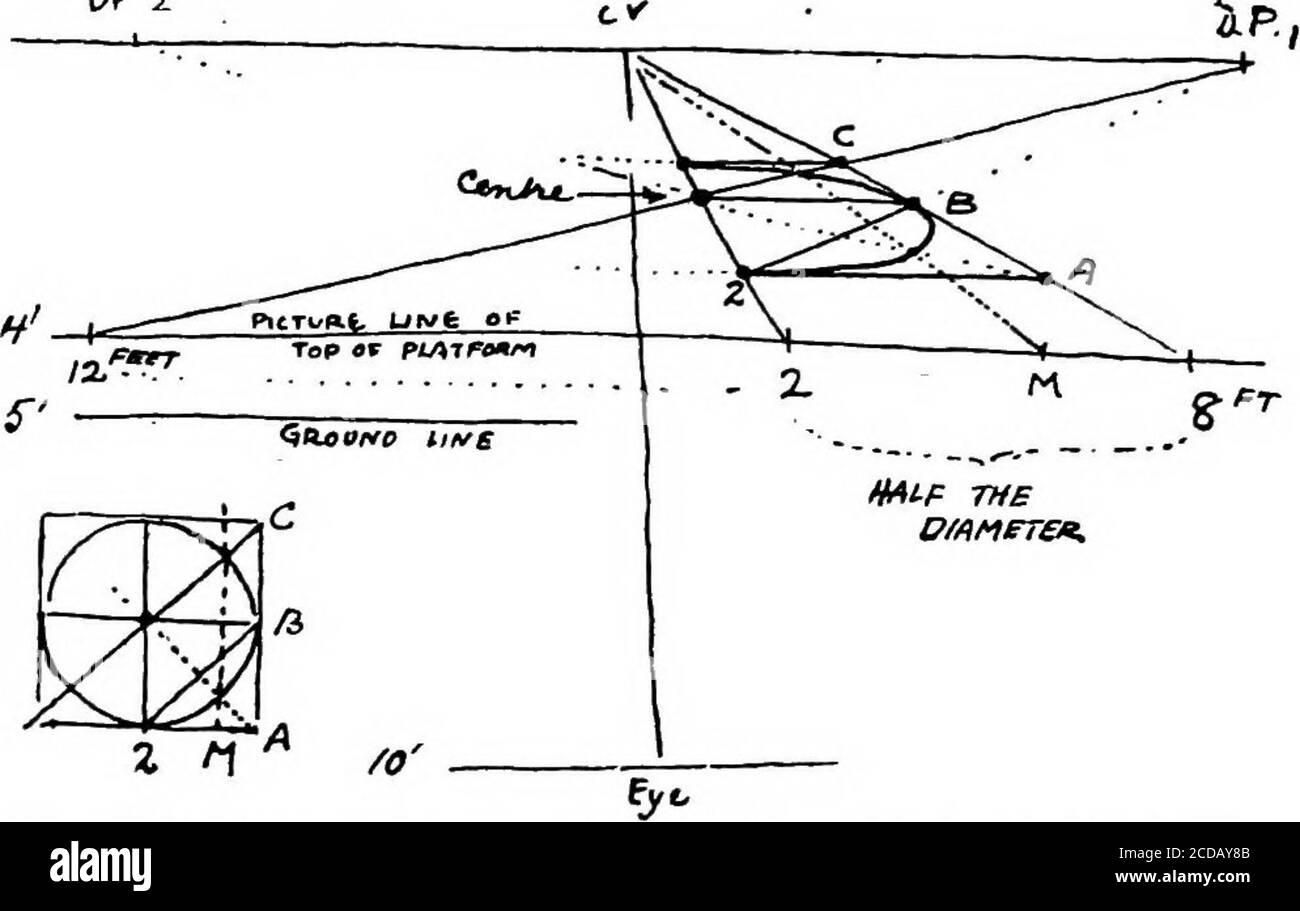 Pyramid inches Cut Out Stock Images & Pictures - Alamy