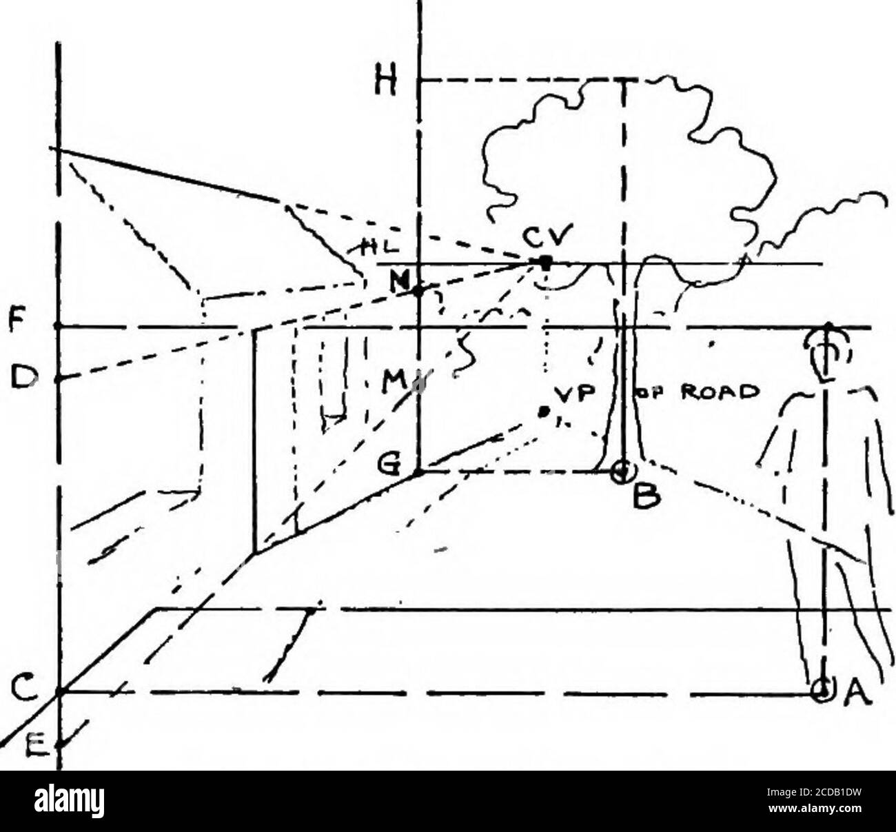. Perspective for art students . t edgeof the cottage door, which is ...
