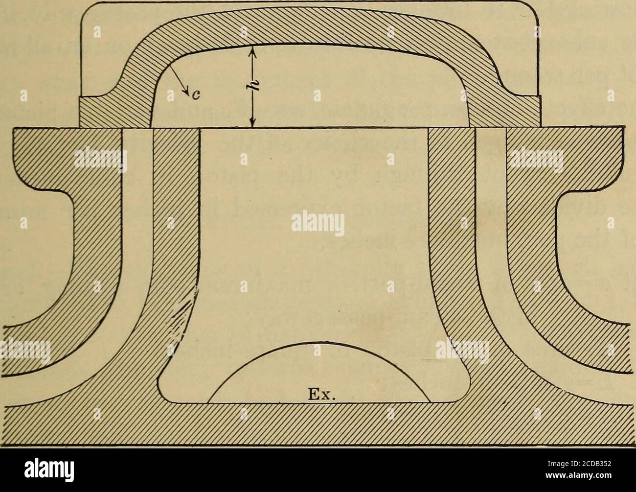 Steam engine slide valves hi-res stock photography and images - Alamy