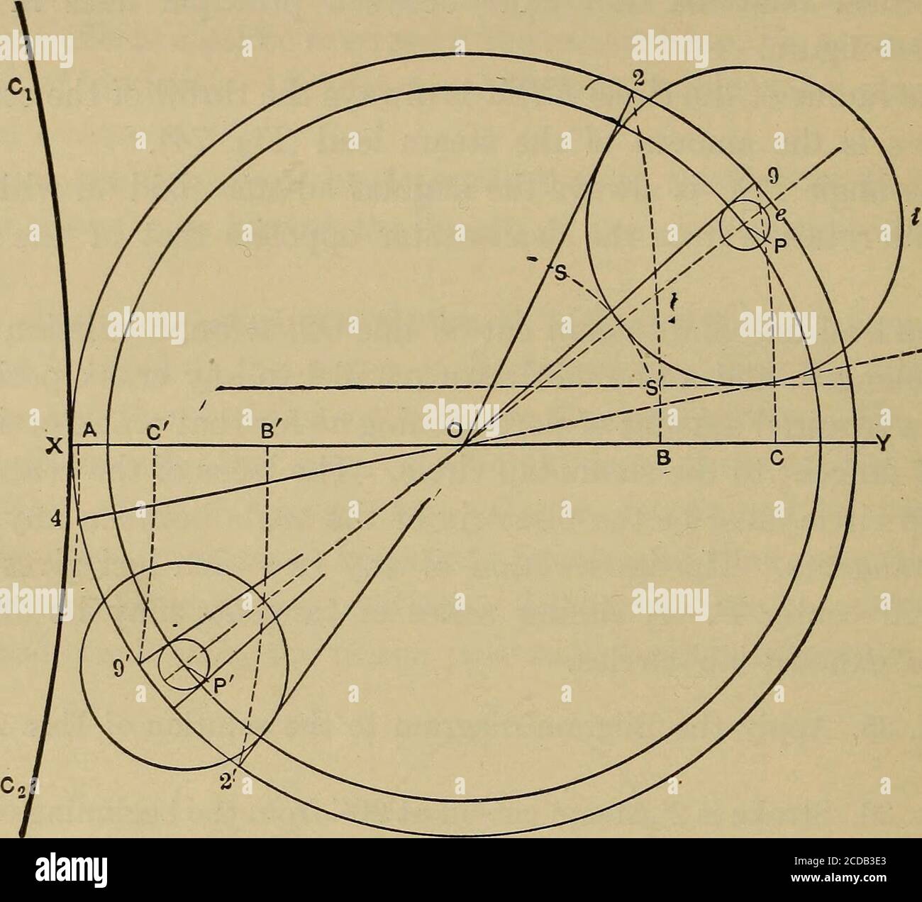 . The steam-engine and other heat-motors . inning of the return-stroke ...