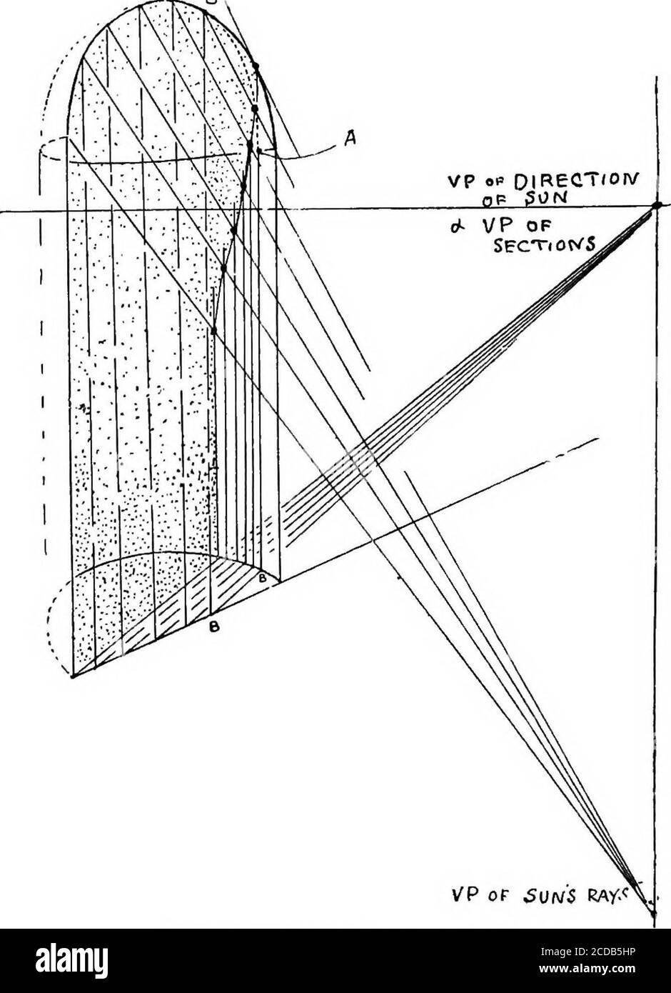 Direction from below Cut Out Stock Images & Pictures - Alamy
