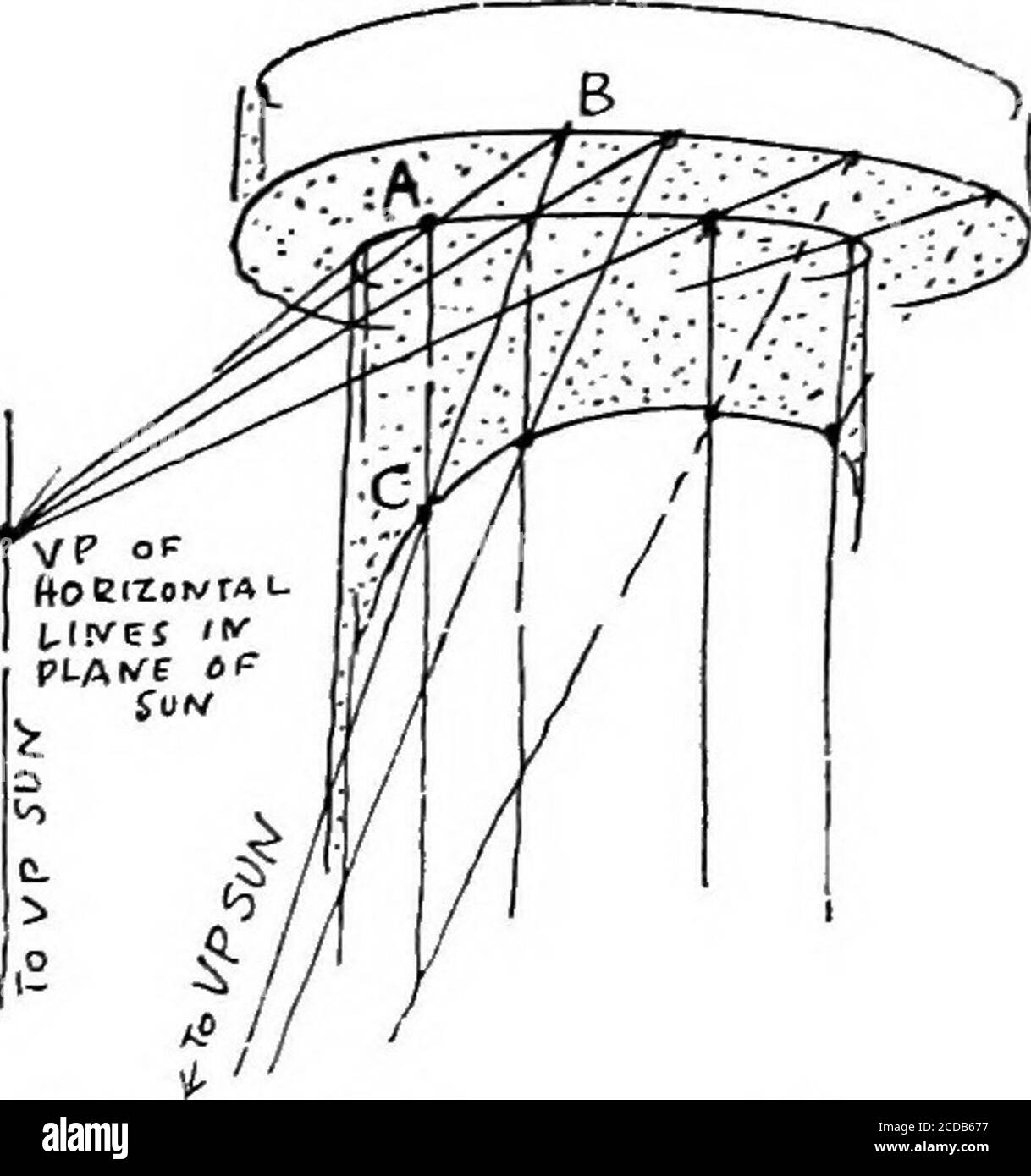 . Perspective for art students . ought. It is the V.P.of the suns ...
