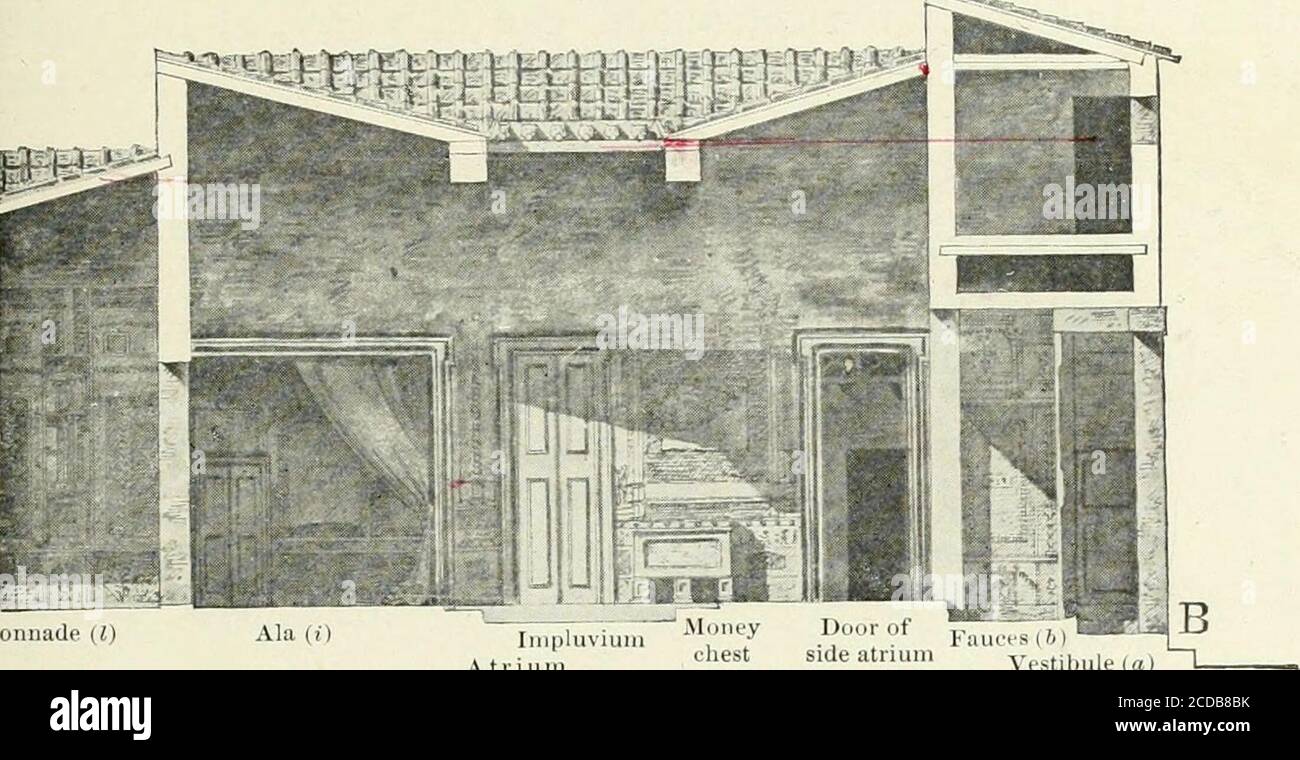 Pompeii atrium peristyle hi-res stock photography and images - Alamy