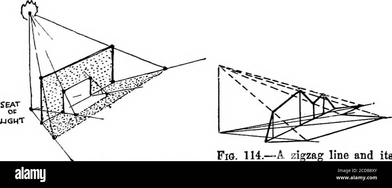 . Perspective for art students . FiG. 112.—A semicircle ...