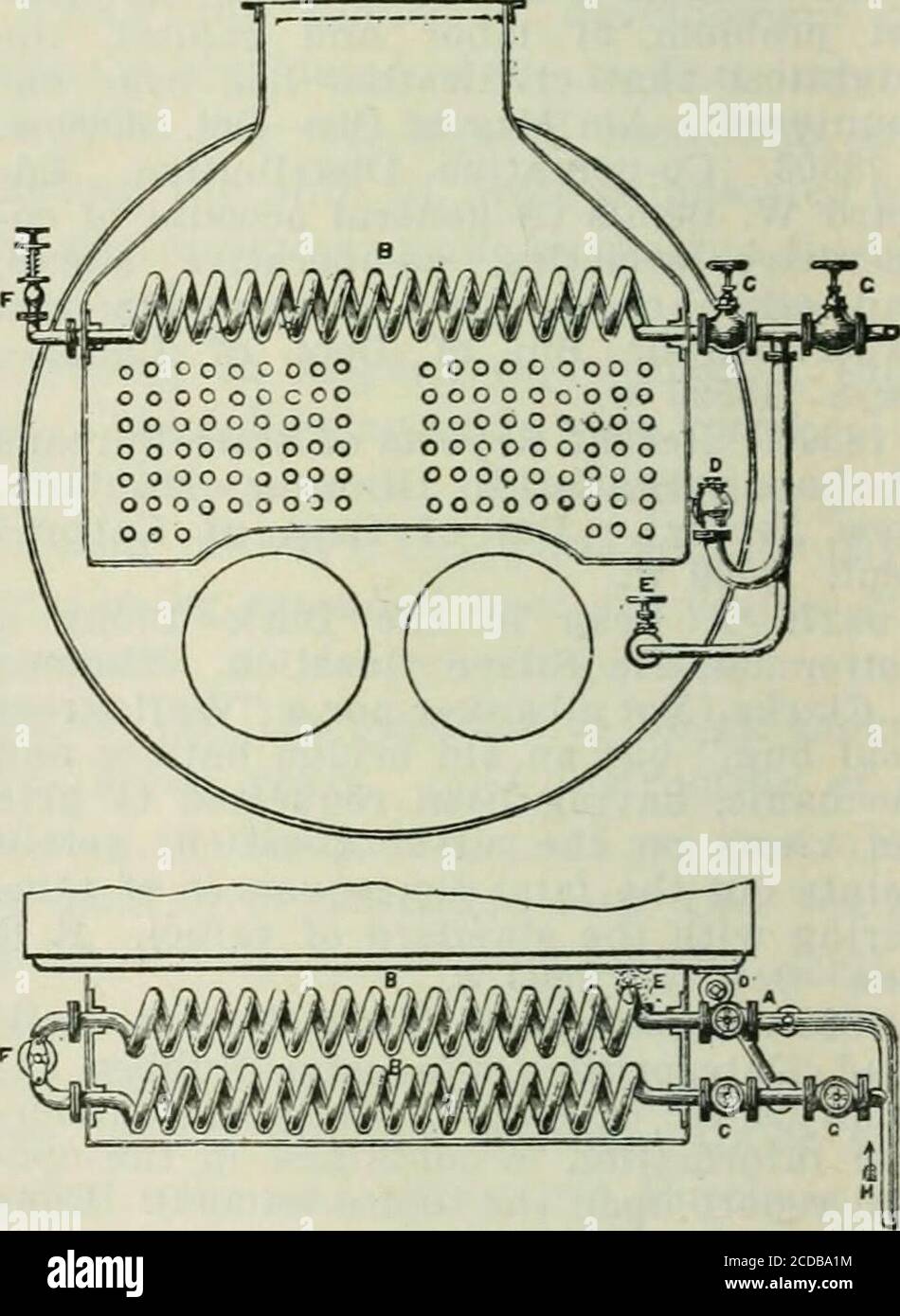 Inclined boiler hi-res stock photography and images - Alamy