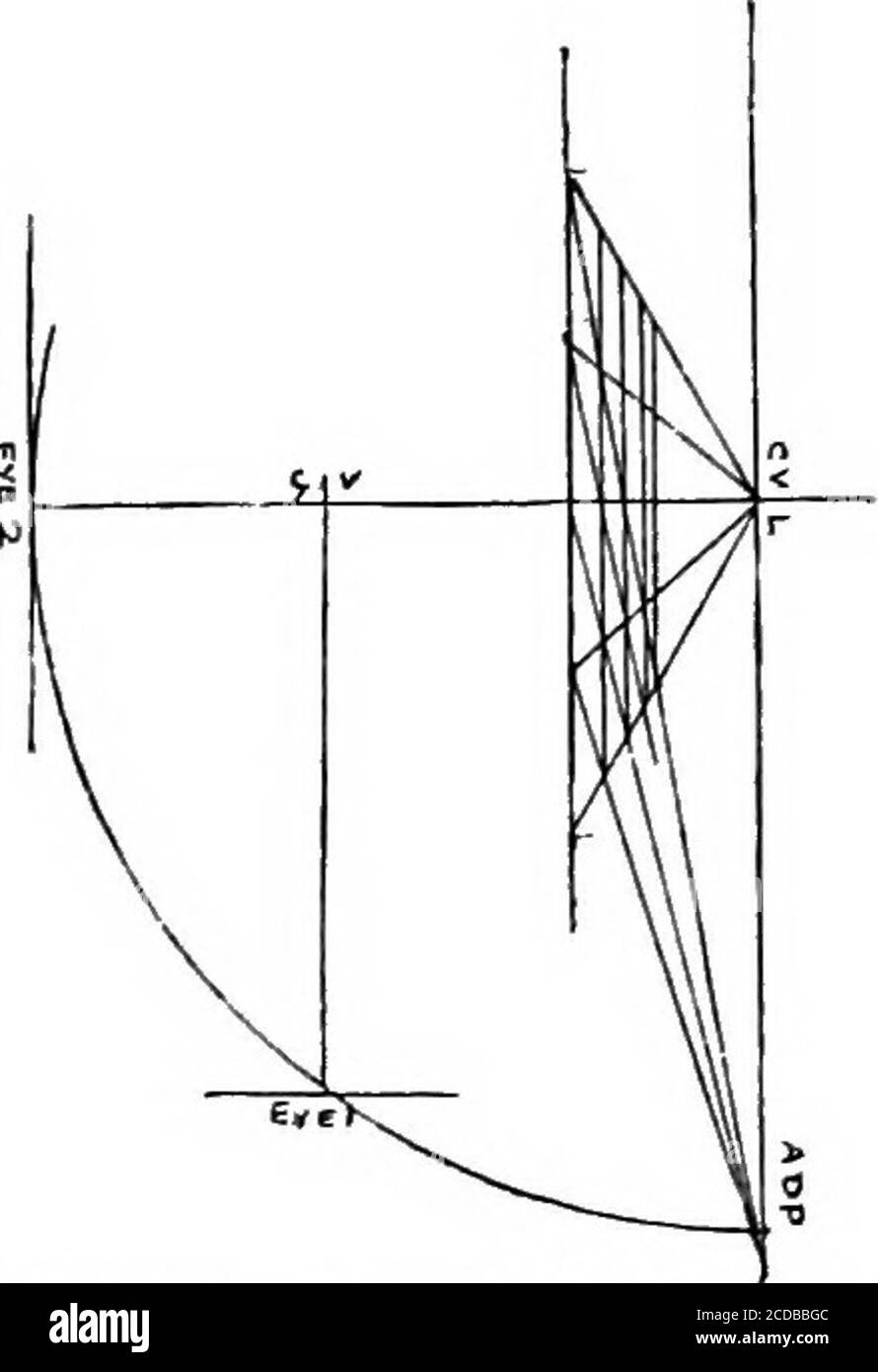 . Perspective for art students . Fig. 93.—An inclined plane ...