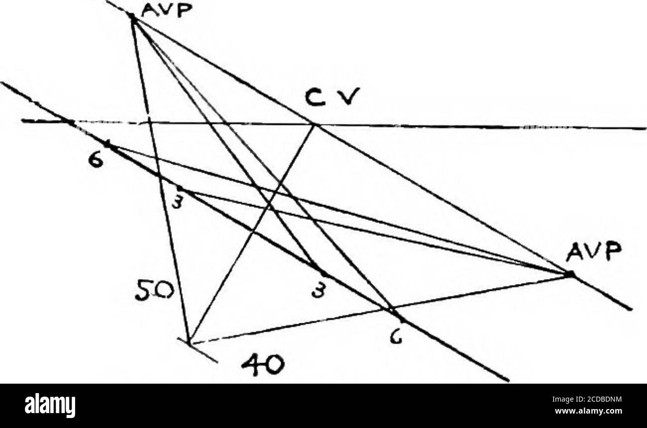 . Perspective for art students . Fio. 85.—^A horizontal plane, two ...