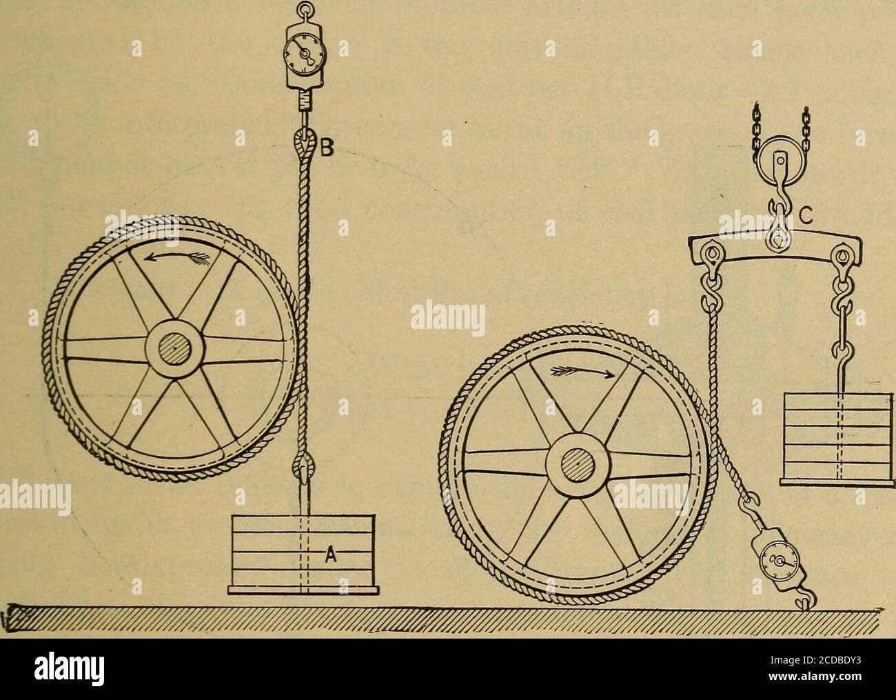 Hemp brake hi-res stock photography and images - Alamy
