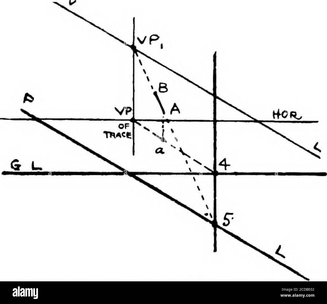 . Perspective for art students . L. of a directly ascending plane. What ...