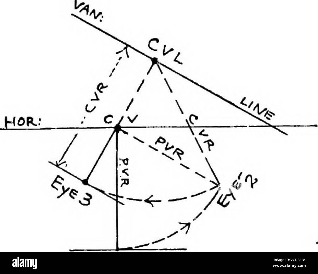 . Perspective for art students . f vertical planesthere is always ...