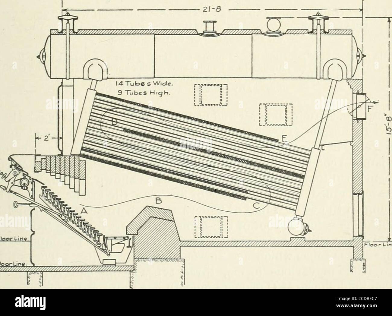 Inclined upwards hi-res stock photography and images - Alamy