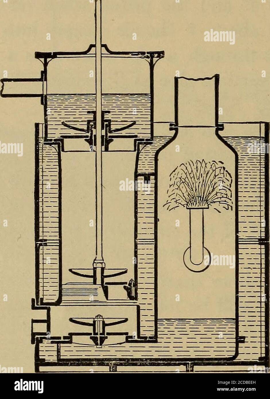 . The steam-engine and other heat-motors . s. This circulating water is ...
